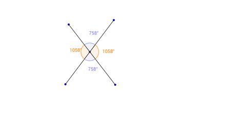 Vertically Opposite Angles Geogebra