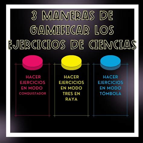 Ejemplos De Gamificación En El Aula De Secundaria Make Stem Proud