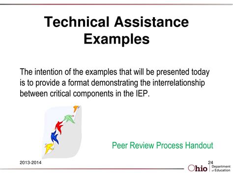 Ppt Strengthening Compliant Results Driven Ieps Iep 101