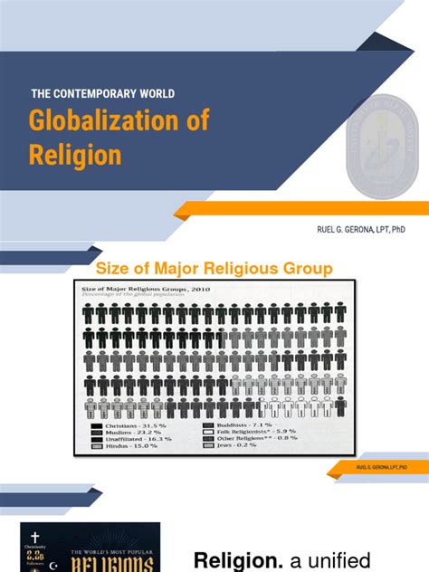10 Globalization Of Religion Pdf Religious Pluralism Secularism