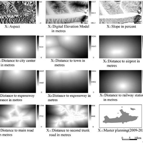 Spatial Driving Factors Of Urban Expansion In 2011 Source The Authors Download Scientific