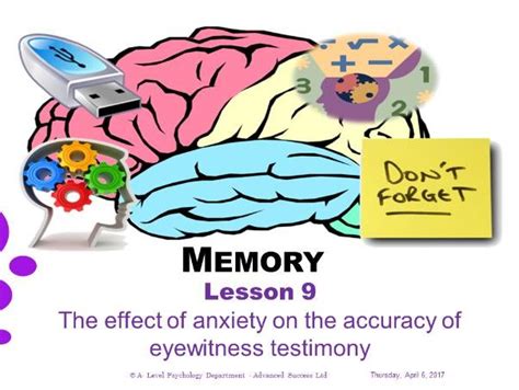 Powerpoint Memory Lesson 9 The Effect Of Anxiety On The Accuracy Of Eyewitness Testimony