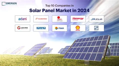 2024 년 태양 전지판 시장 상위 10 개 회사