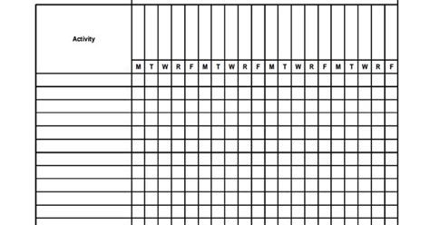 Scatter Plot Behavior Analysis Behavioral Data Collection Examples