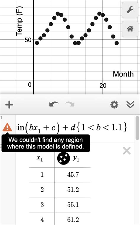 Making Regressions More Reliable Desmos Engineering