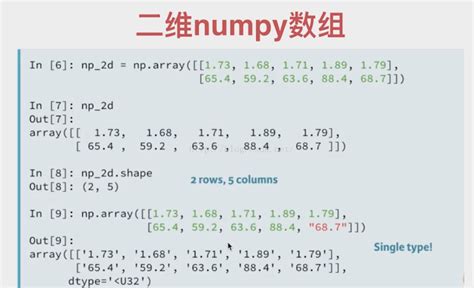 二维numpy数组操作指南 Csdn博客