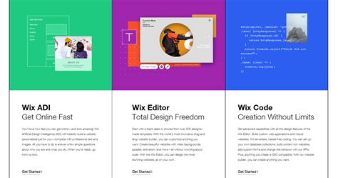 Best Weebly Alternatives 5 Website Builders Do It Better