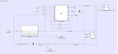 Github Desouzanatskf Matlab Code And Simulink Model Of A Mass