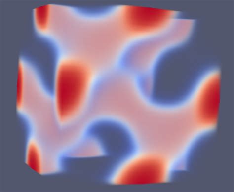 Openfts Documentation