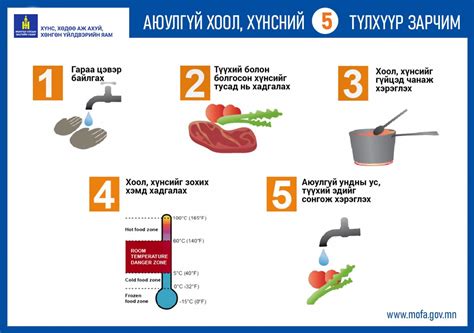 Хүүхдийн баярын бэлгэнд ойролцоогоор 412 грамм чихэр агуулагддаг
