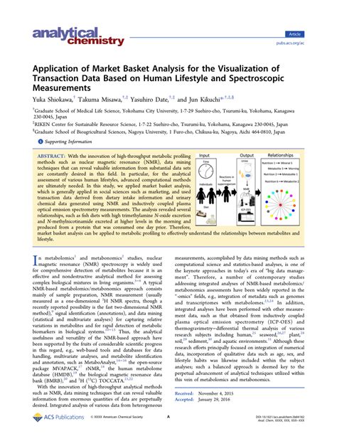 Pdf Application Of Market Basket Analysis For The Visualization Of Transaction Data Based On