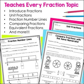 Identifying Comparing Unit Fractions Equivalent Fractions More Notebook