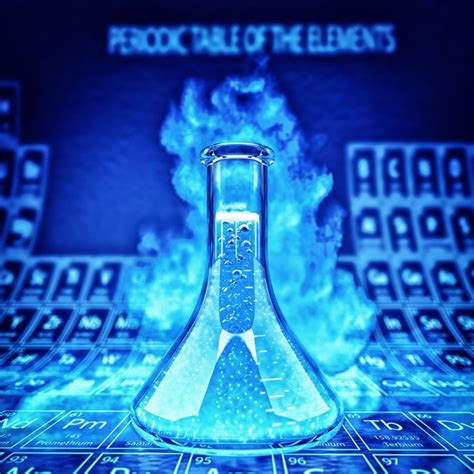 Product Examples Chemistry Product Examples Chemistry