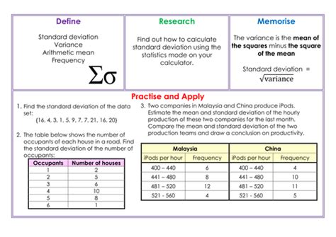Standard Deviation Homework Teaching Resources