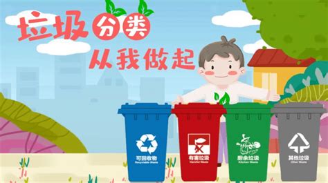 文明礼仪大讲堂丨文明礼仪之垃圾分类篇 生活 废弃物 其他