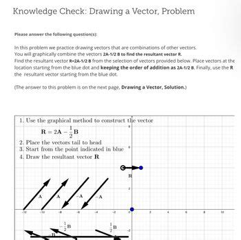 Answered Please Answer The Following Question S In This Problem We Practice Drawing Vectors