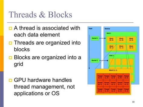 Data Level Parallelism In Microprocessors Pptx Programming Languages Computing
