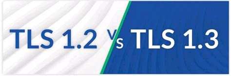 tls v1 2 vs tls v1 3 tls transport layer… safwan elambilakat