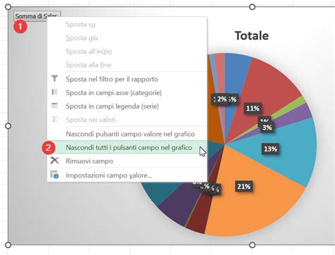 Excel Dashboard Filtri Slicer Per Tabelle E Grafici Pivot