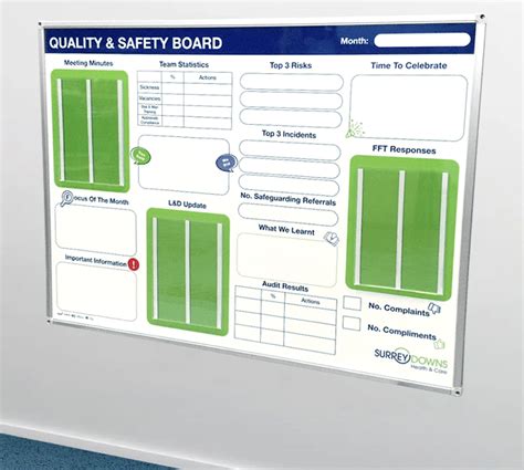 Quality And Safety Boards Visual Systems Healthcare