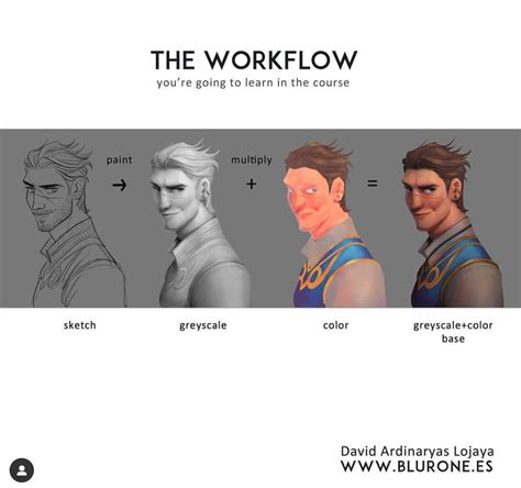 Coloring Technique Preview Greyscale Step By Step By Cgcookie On