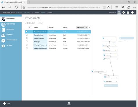 Improved Datamining Using Azure Machine Learning Azureml Part 2