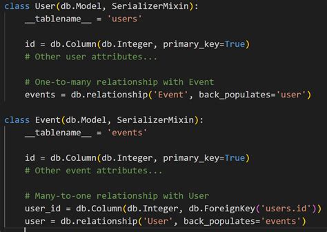 Comparing Python Orm Libraries Sqlalchemy Vs Django Orm By F Attar Medium