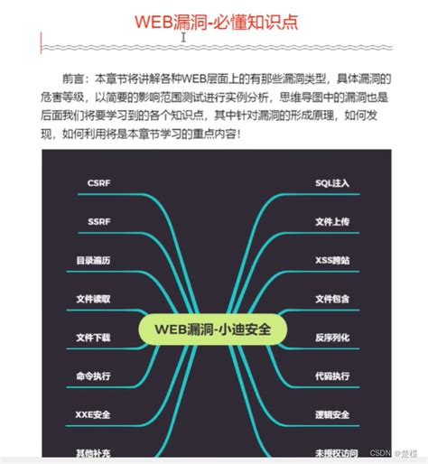 小迪安全 第11天：web漏洞 必懂知识点讲解 目录遍历可以高危吗 csdn博客