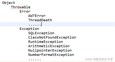 Java异常处理与自信心建设 Csdn博客