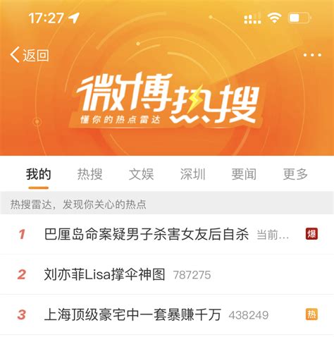 巴厘岛中国情侣命案结果出炉，5大疑点引公愤！几天前，印尼网友曝光的真相是这样凤凰网