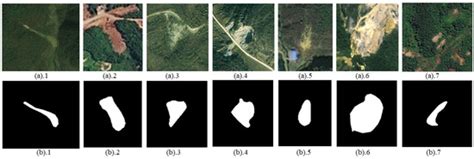 Remote Sensing Free Full Text A Network For Landslide Detection Using Large Area Remote