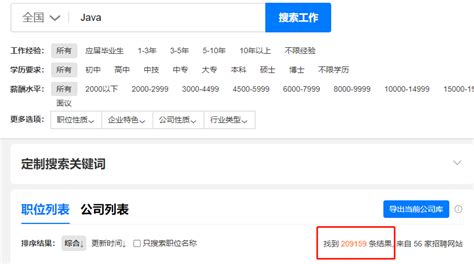 java跌出前三，有点意外！