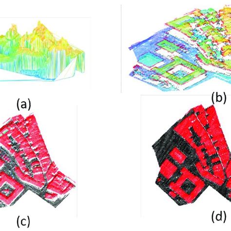 Point Cloud Classification A Delaunay Triangulation Of The Point Download Scientific Diagram