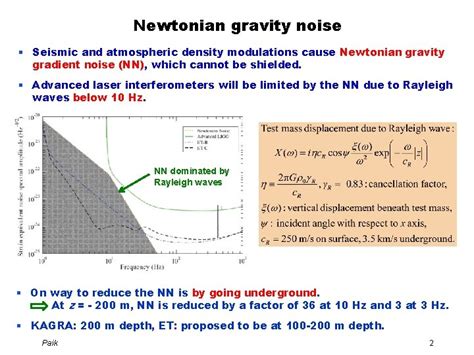 Mitigation Of Newtonian Noise Using Superconducting Gravity Gradiometer