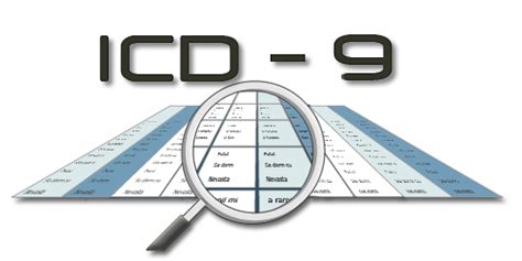 Icd 9 Code For Overactive Bladder U Control Billing