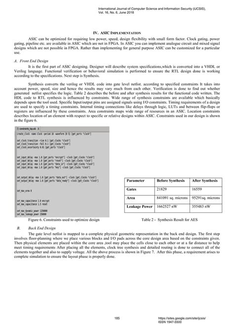 Fpga And Asic Implementation Of Speech Encryption And Decryption Using Aes Algorithm With Speech