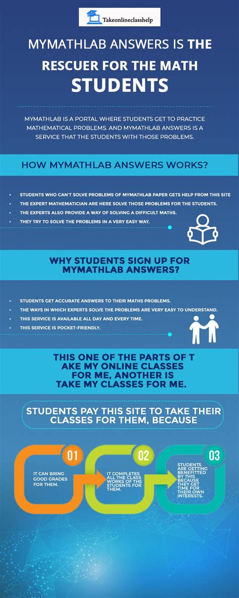 Mymathlab Answers Math Answers Exam Answer Homework Help Website