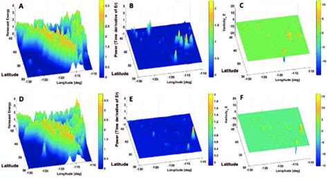 fig s18 associated results of large scale event prediction test