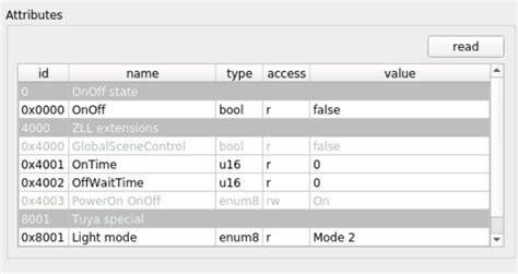 Nous Smart Zigbee Socket A1z · Issue 5917 · Dresden Elektronikdeconz