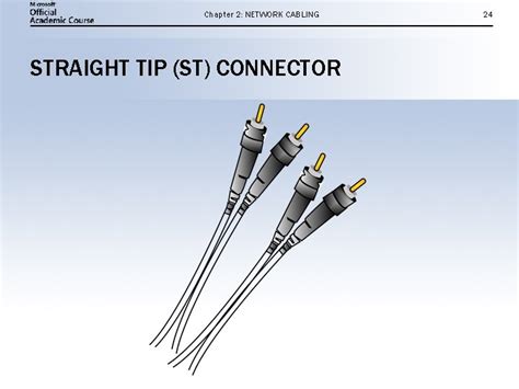 Chapter 2 NETWORK CABLING Chapter 2 NETWORK CABLING