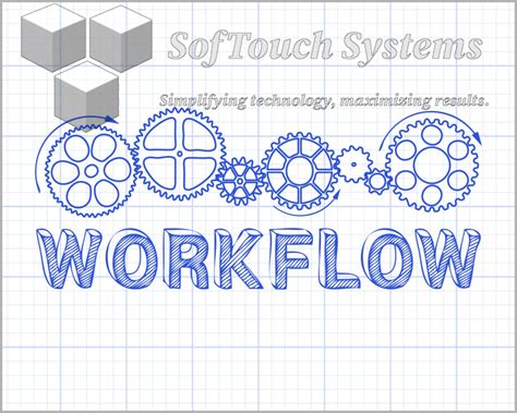 Top Keyboard Shortcuts SofTouch Systems