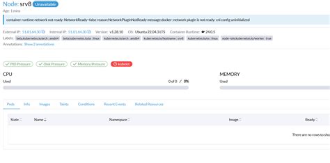 Adopting Nixos For My Rke1 Kubernetes Nodes