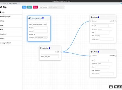 LasR Fast And Pipeable Airborne LiDAR Data Tools R Lidar