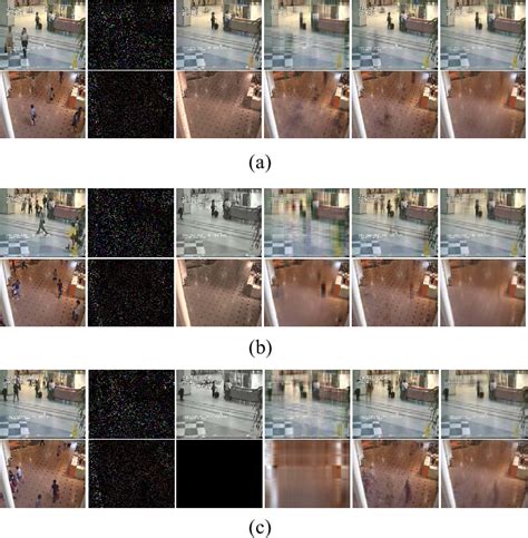 Figure 5 From Robust Tensor Svd And Recovery With Rank Estimation Semantic Scholar