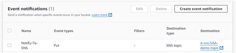 Creating And Subscribing To Sns Topics Adding Sns Event For S3 Bucket