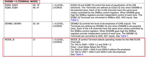 DS125BR401A Asking For DS125BR401A Design Review And Suggestions Interface Forum Interface