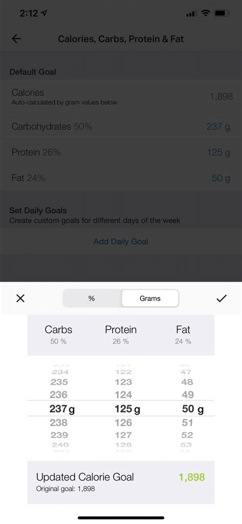 How To Count Macros Beginner S Guide The Healthy Consultant