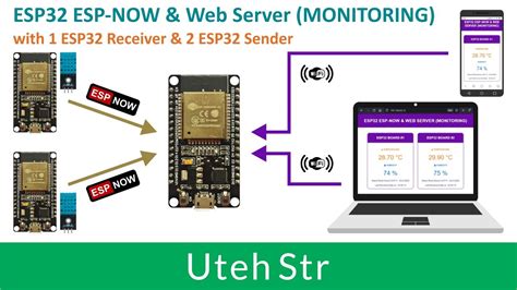 Arduino IDE ESP32 DHT11 ESP NOW Web Server ESP32 ESP NOW And