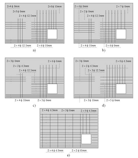 Detailing The Models A STM 1 B STM 2 C STM 4 D STM 8 And Download Scientific