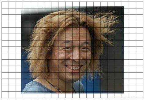 【美颜算法评测】美颜畸变强度美颜算法如何测试摄影效果 Csdn博客